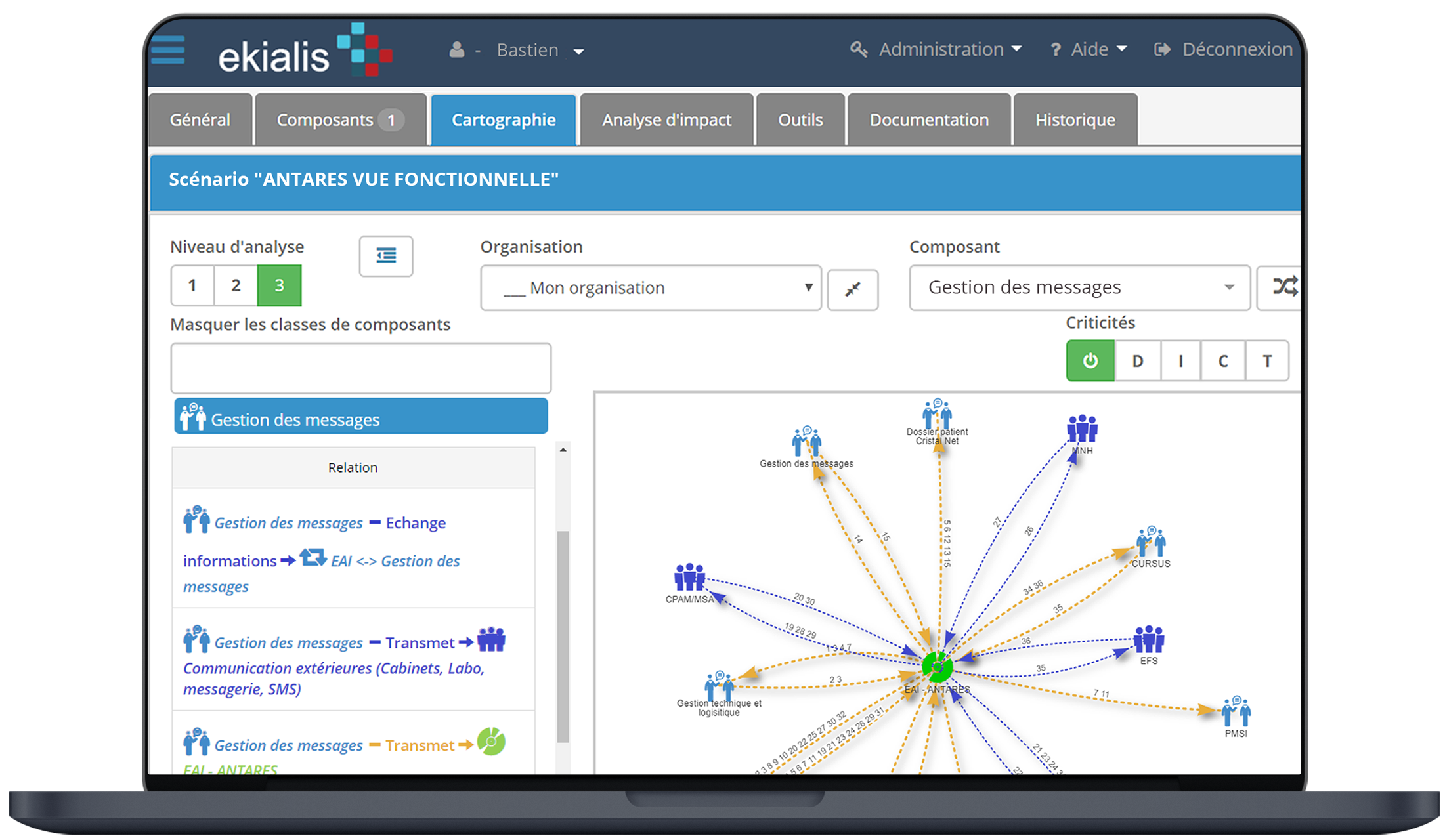 Outil de cartographie SI : comment bien choisir sa solution